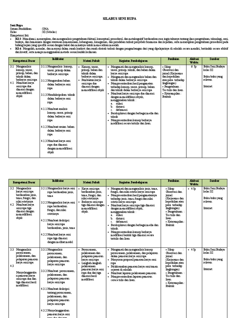 Silabus Seni Rupa Kls XI | PDF