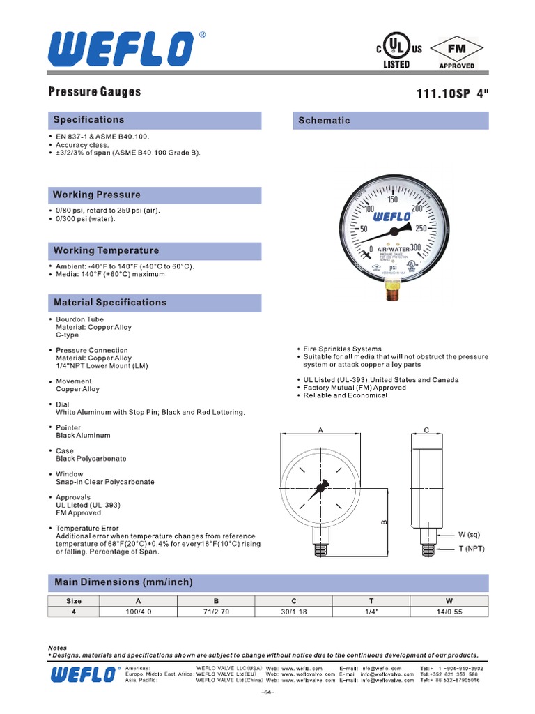 Pressure Gauges | PDF