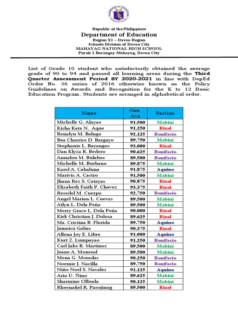 GRADE 10 3RD QUARTER | PDF