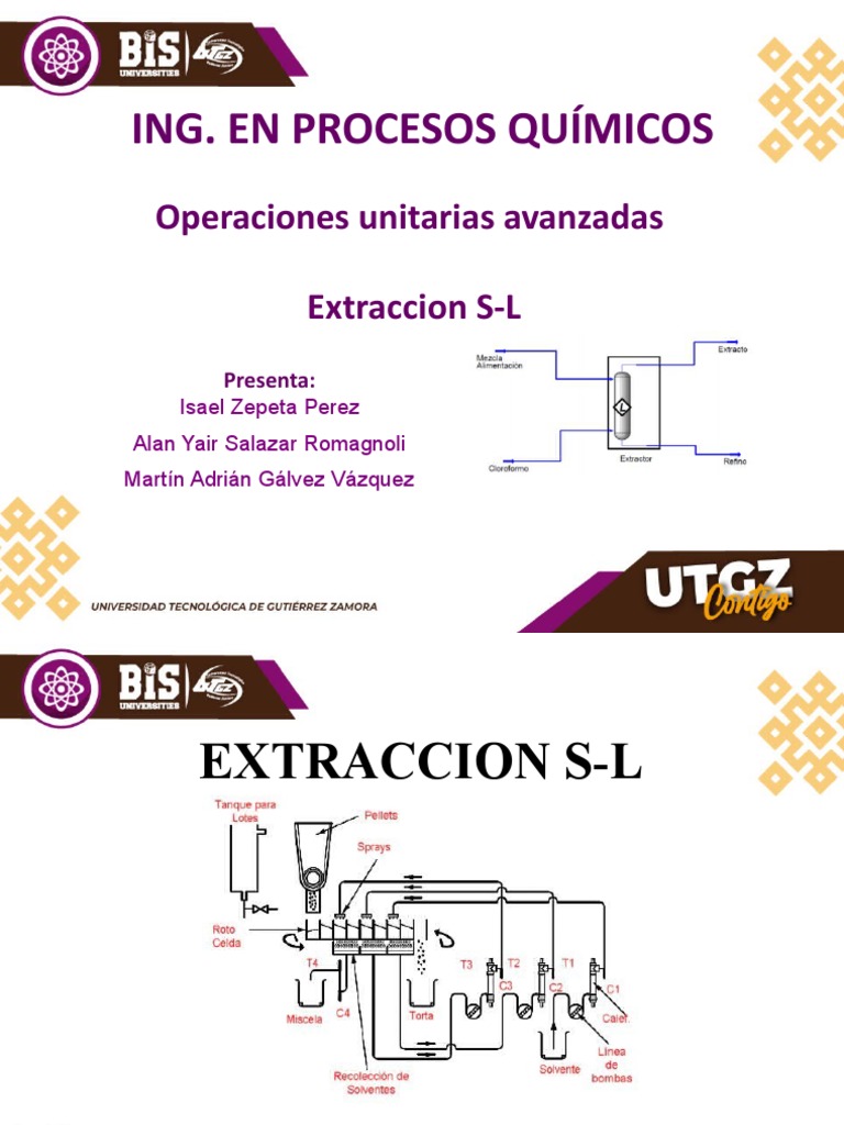 Extraccion Solido-Liquido | PDF | Tecnología