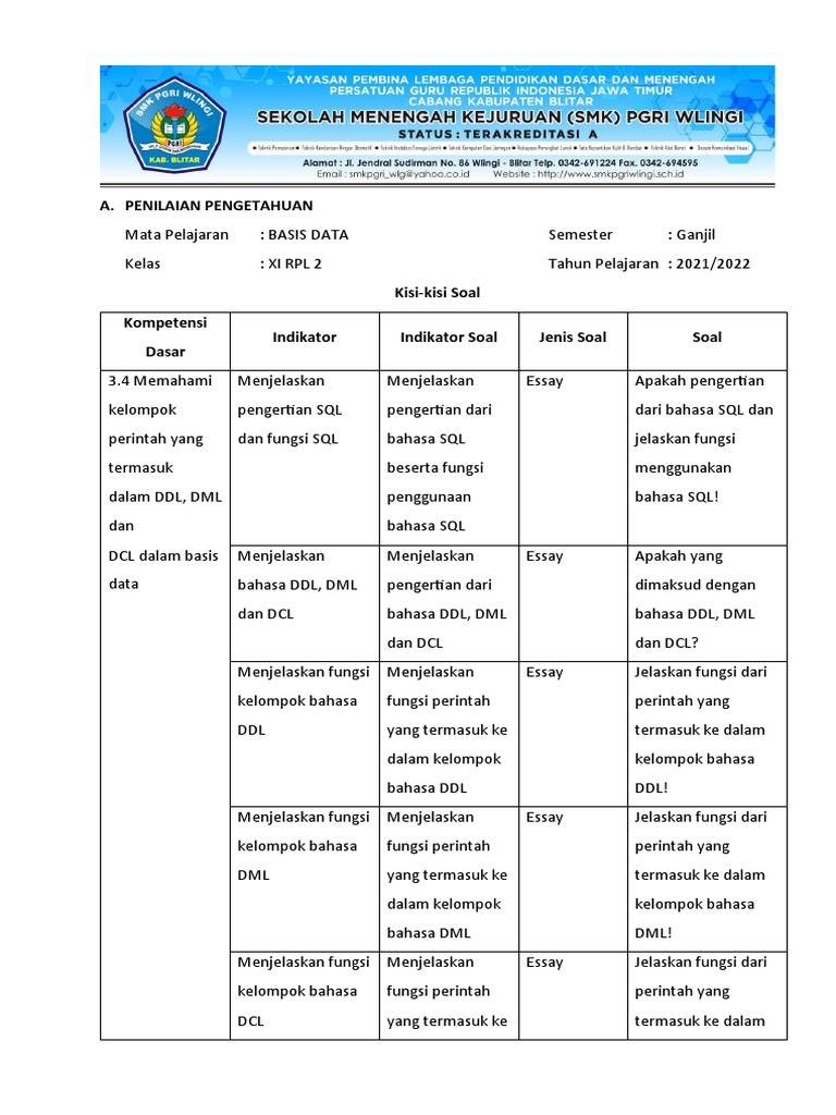 Instrumen Soal 3.4 DCL DML DDL | PDF
