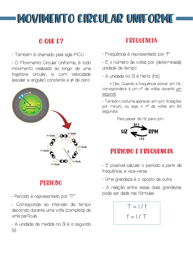 Movimento Circular Uniforme (MCU) | PDF | Velocidade | Frequência