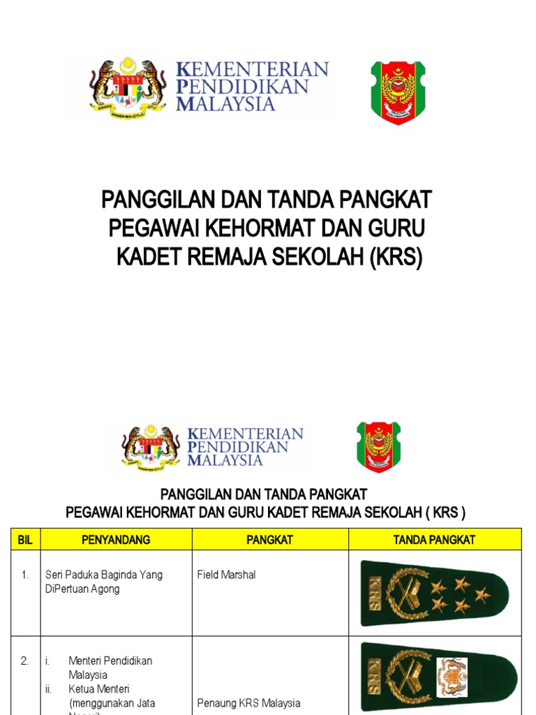 Tanda Pangkat KRS dan Pegawai Kehormat | PDF | Karier & Perkembangan ...