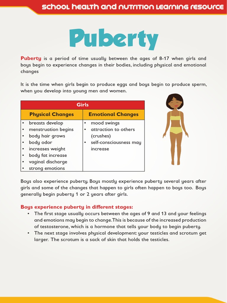 SHN Learning Resource_Puberty and Menstrual Health | PDF | Puberty ...