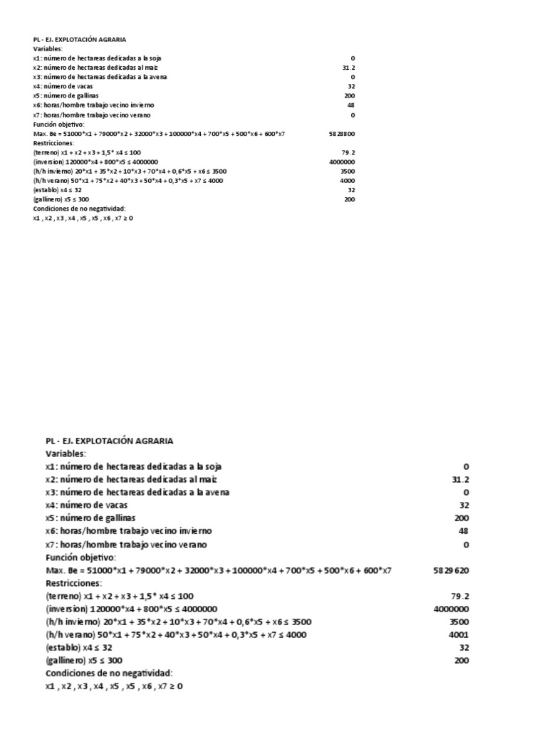 Ejercicio PL - Explotacion Agraria | PDF | Cultivos