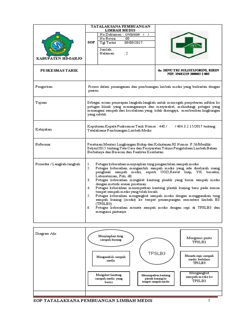 Sop Tatalaksana Pembuangan Limbah Medis | PDF