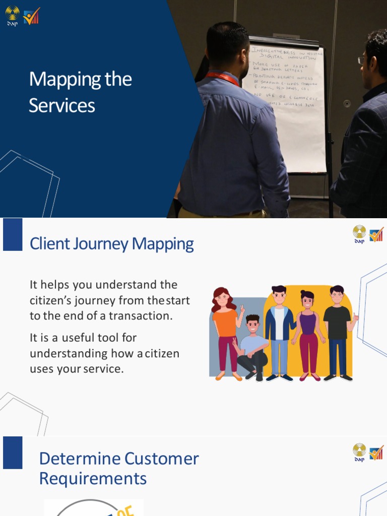 4 Client Journey Mapping (Monette Landicho) | PDF | Business Process ...