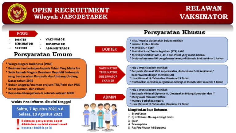 Penerimaan Relawan Vaksinator | PDF