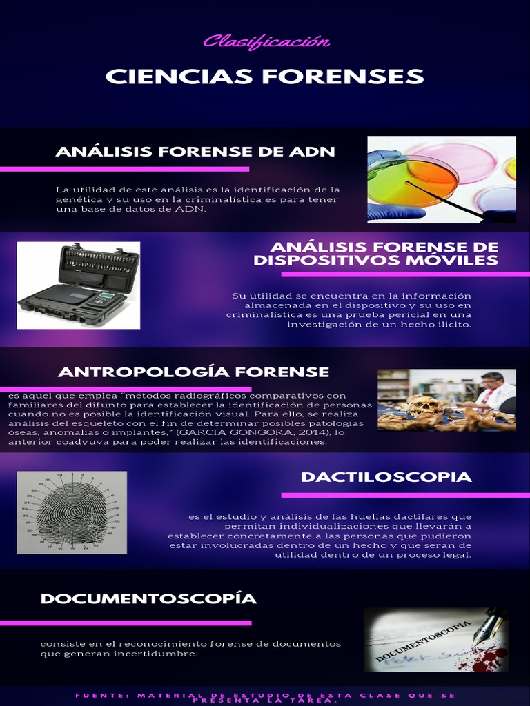 Clasificación de Ciencias Forenses | PDF | Ciencia forense ...
