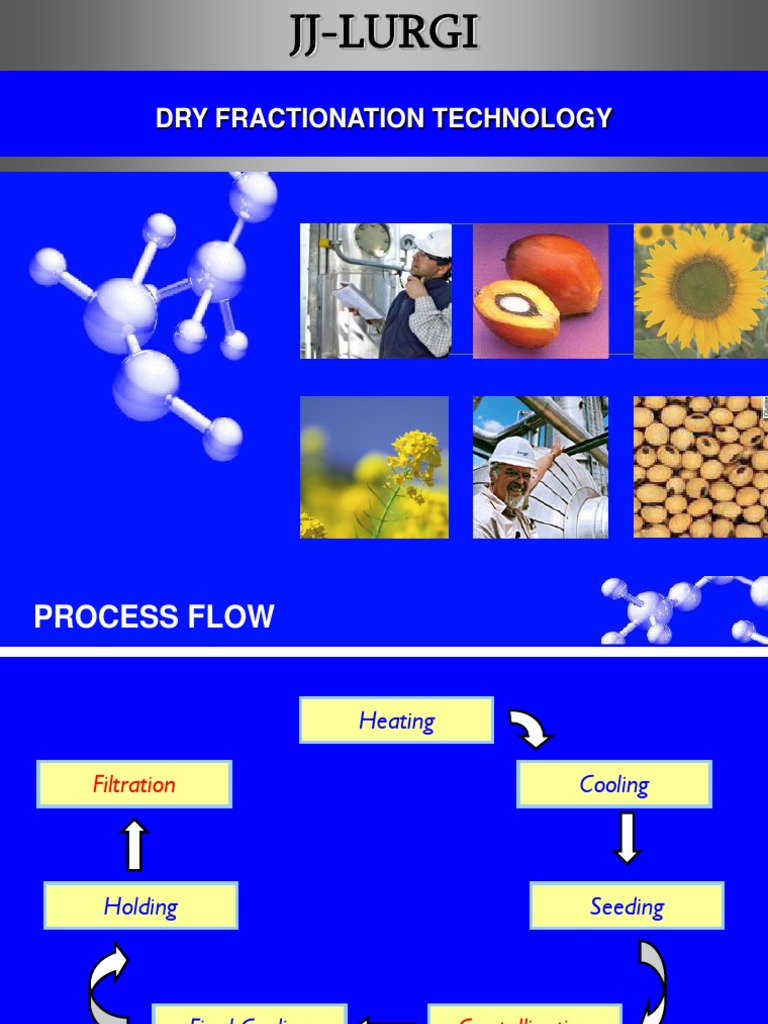 Dry Fractionation Technology Overview | PDF | Crystallization | Materials