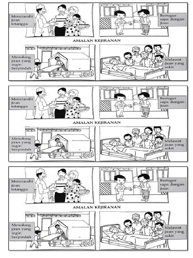 AMALAN KEJIRANAN | PDF