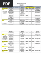Referral Pathway For Survivors of Sexual and Gender-Based Violence | PDF | Violence Against ...