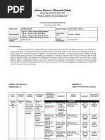 Math 9 - Curriculum Map - 2021-2022 - 2 | PDF | Quadratic Equation ...