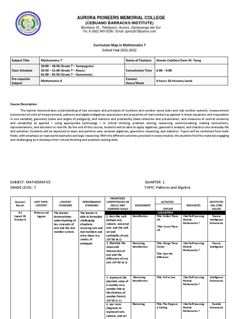 Math 7 - Curriculum Map - 2021-2022 | PDF | Rational Number | Numbers