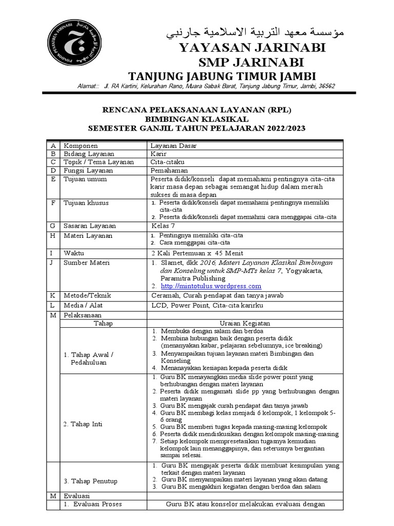 Penempatan Dan Penyaluran Cita Citaku | PDF