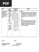 Ple Assignment 2 - Why Do Students Misbehave at School | PDF | Classroom Management | Teachers