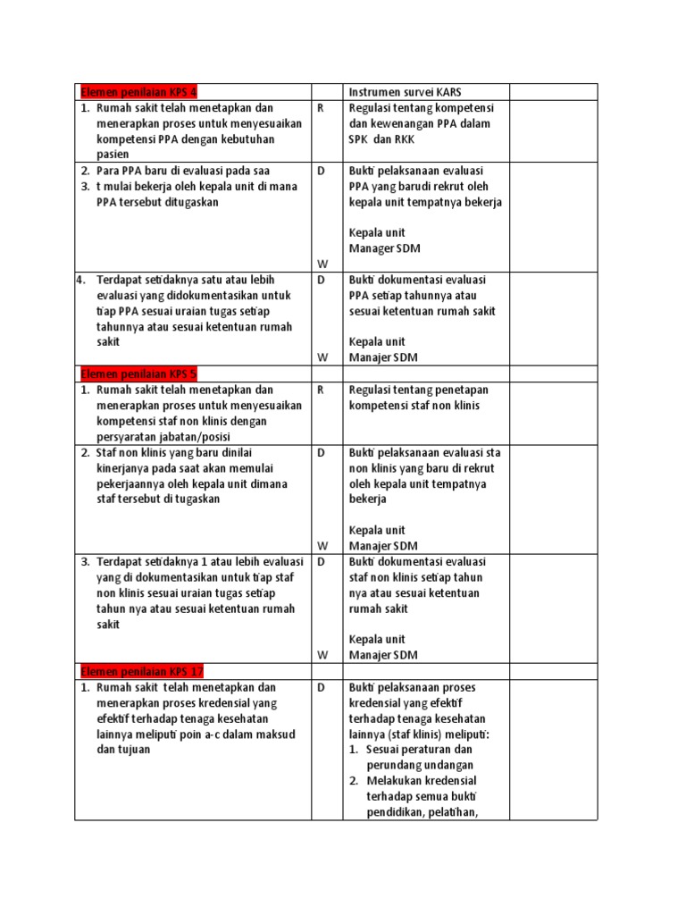 Elemen Penilaian KPS 4, 5, 17, 18, 19 | PDF