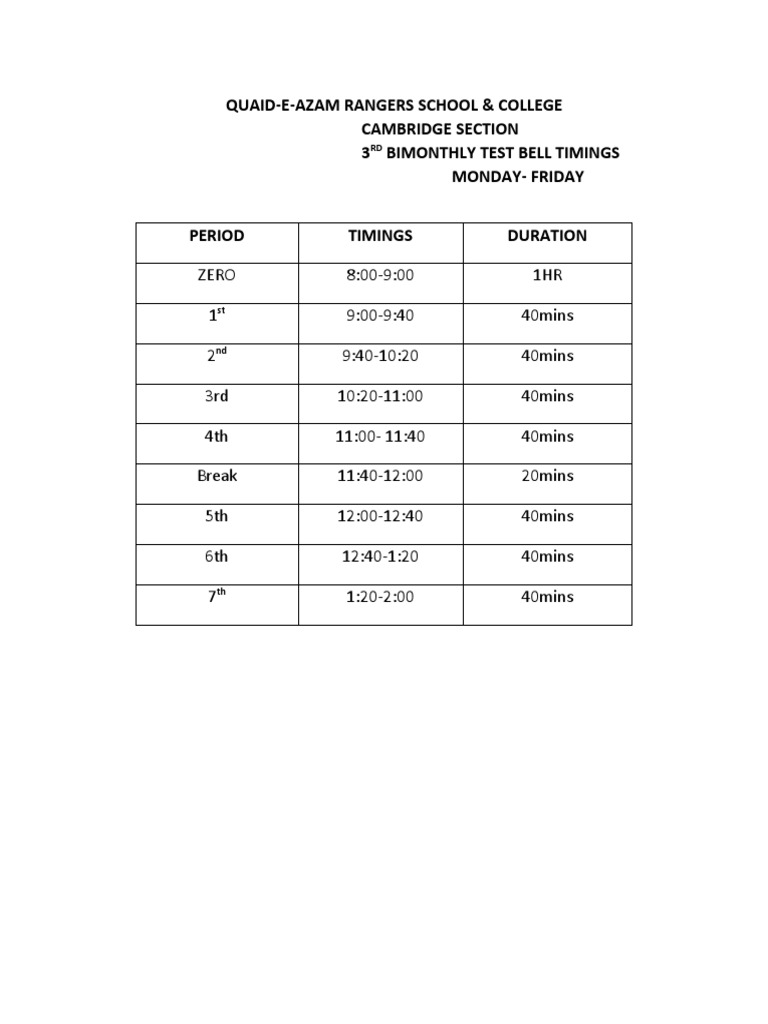 Zero Period Time Table | PDF