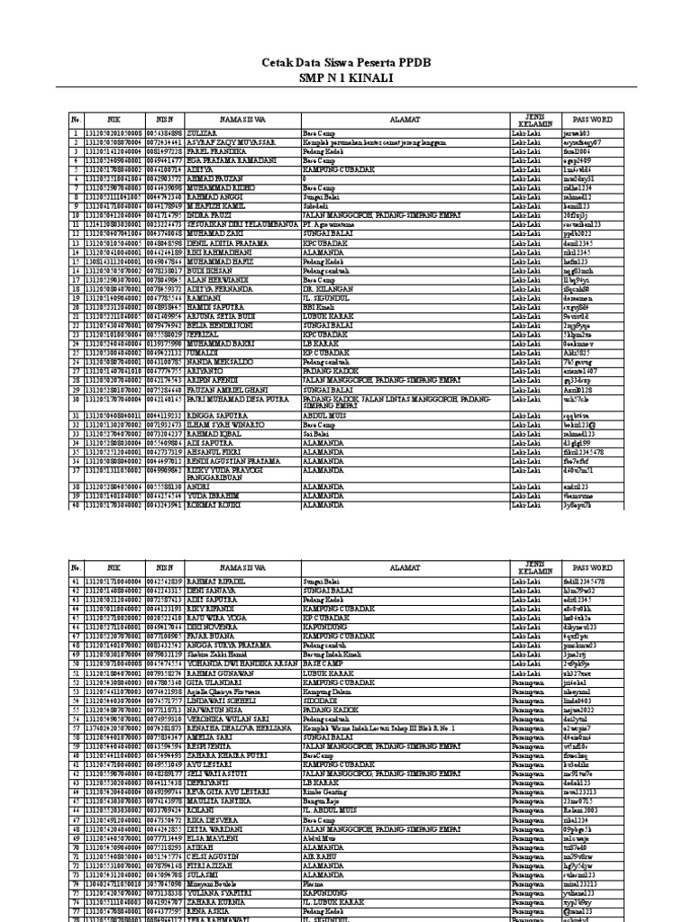 Cetak Data Siswa Peserta PPDB SMPN1 | PDF