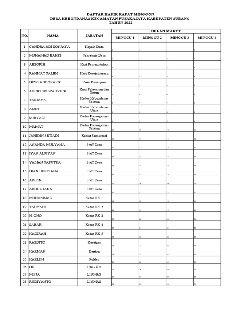 Daftar Hadir Minggon 2022 | PDF