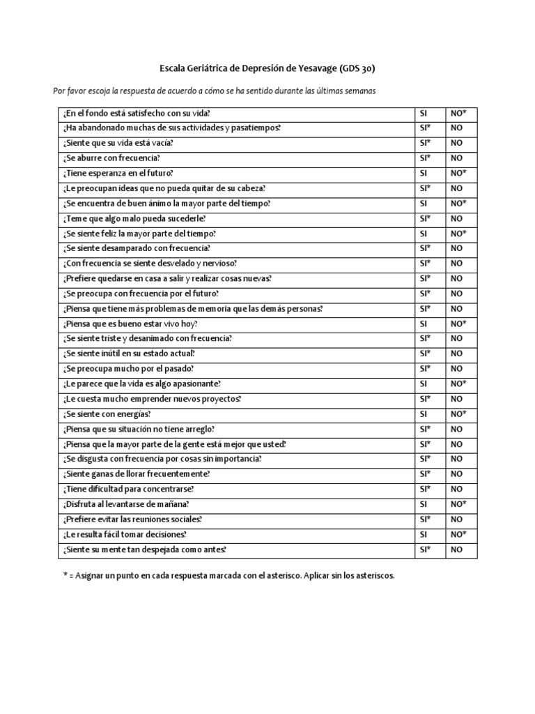 Escala Yesavage (30 Ítems) | PDF