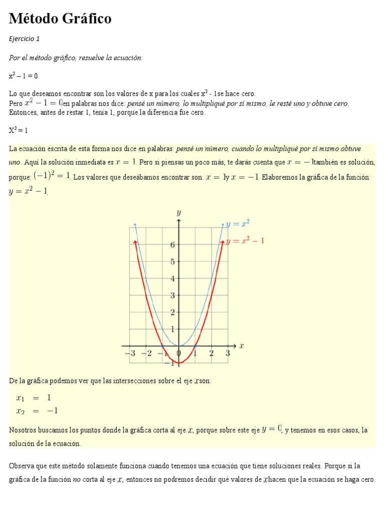 Método Gráfico | PDF | Ecuaciones | Ecuación cuadrática