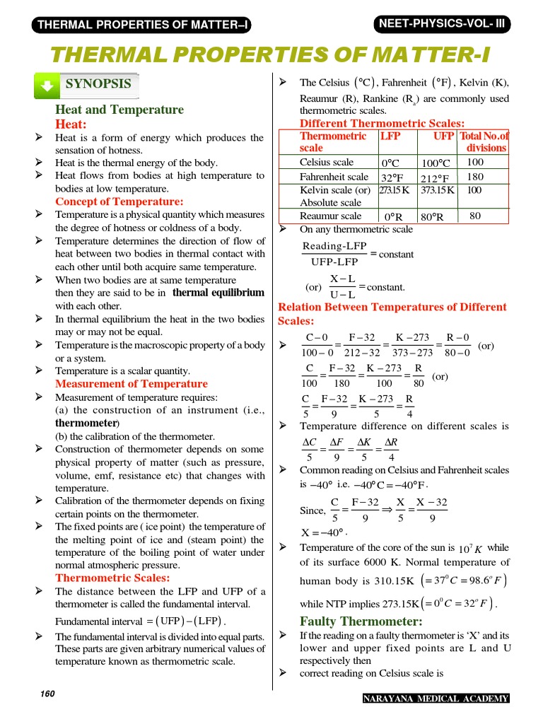 Thermal Properties of Matter-I (160 - 187) | Download Free PDF ...