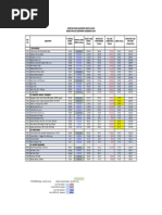 EQUIPMENT and TOOLS RENTAL RATES | PDF | Loader (Equipment ...