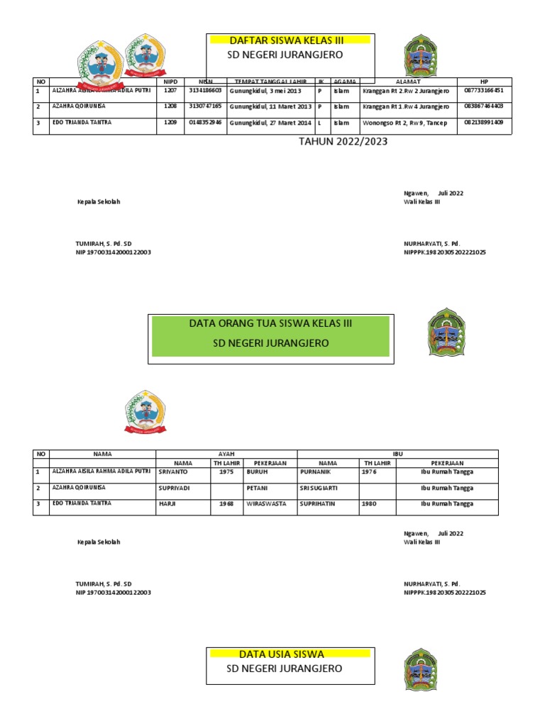 Data Dinding | PDF