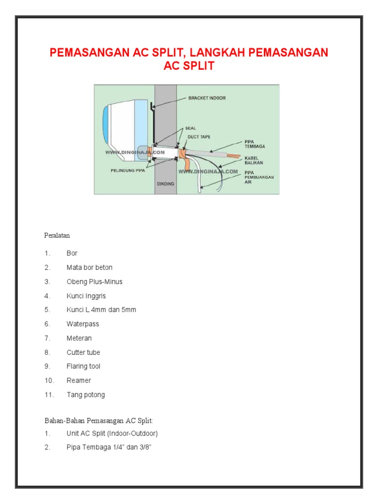 Cara Pemasangan Ac Split | PDF