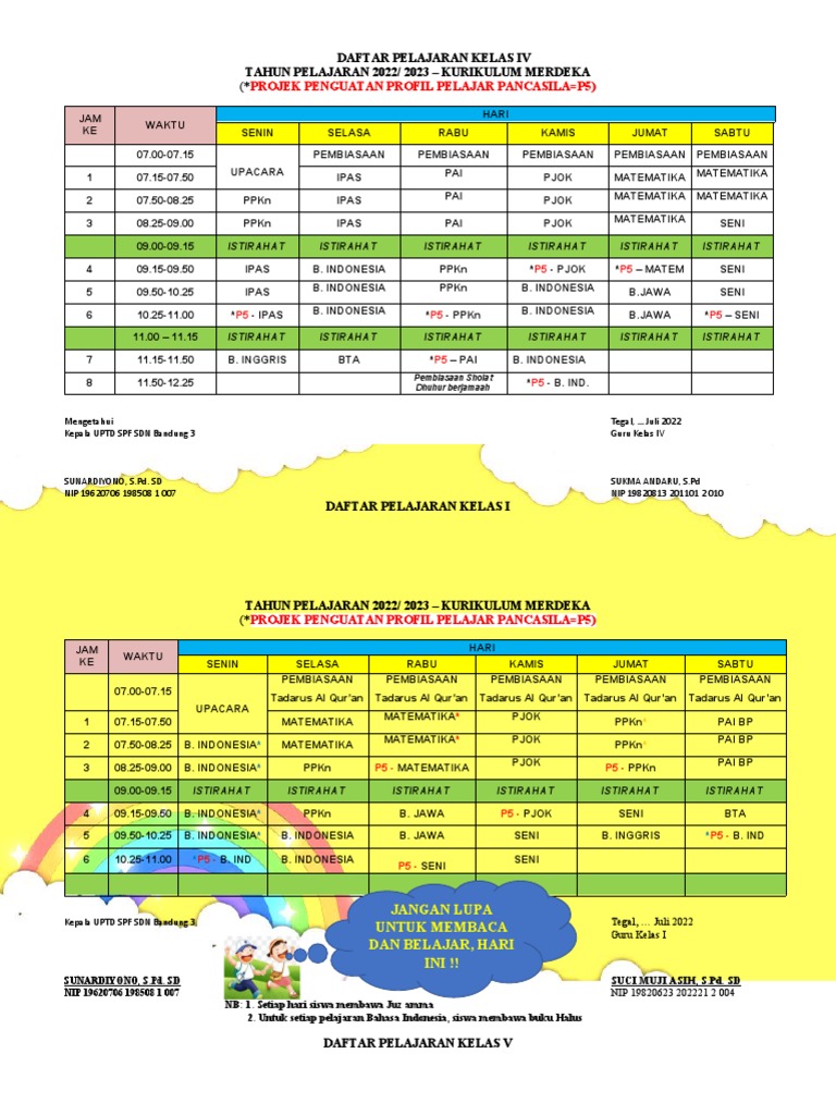 DAFTAR PELAJARAN KELAS I Kurikulum Merdeka | PDF