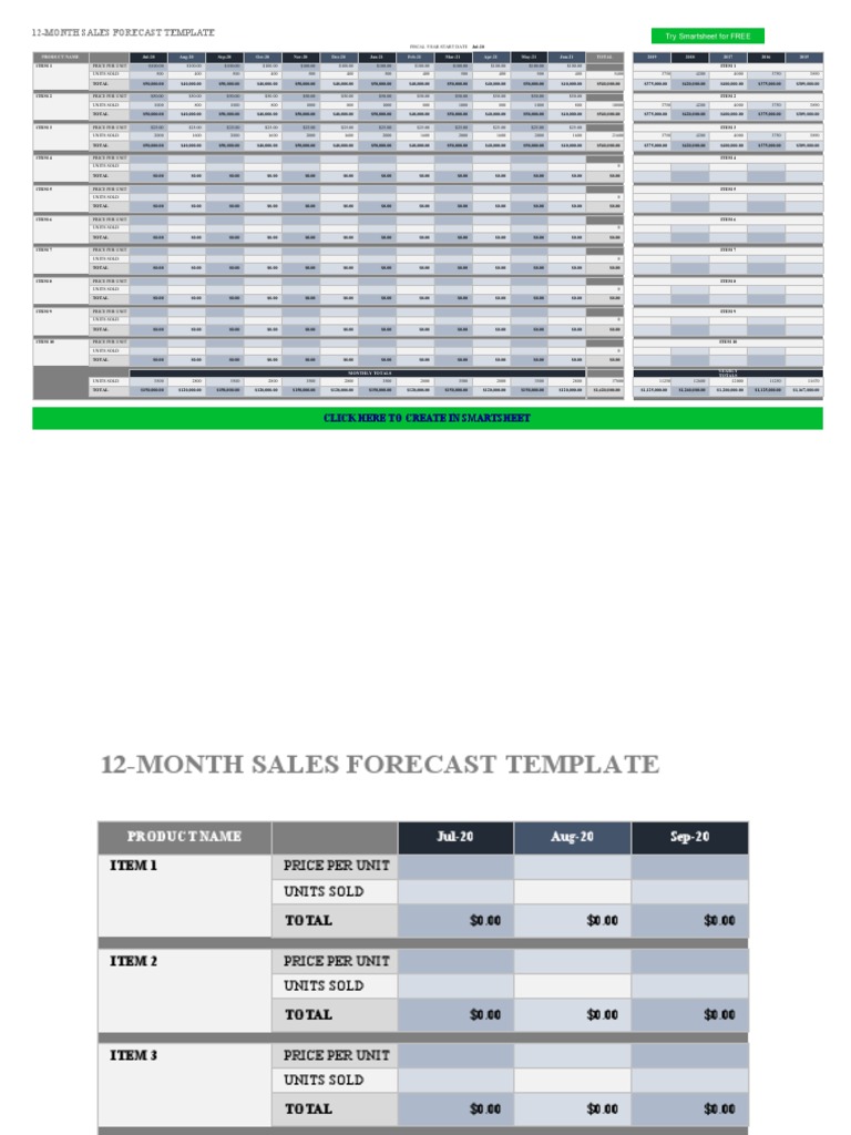 12-Month Sales Forecast Template: Click Here To Create in Smartsheet | PDF