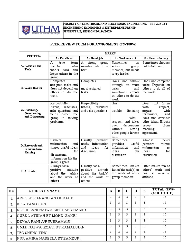 PEER REVIEW FORM | PDF | Science | Cognitive Science