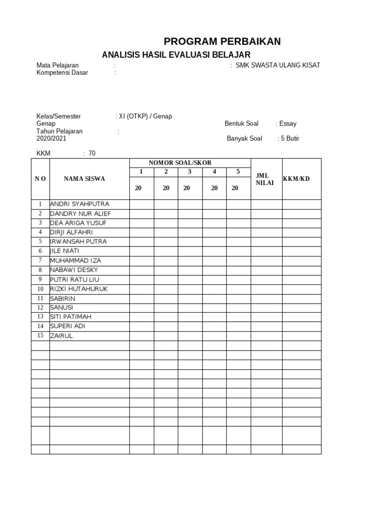 Program Perbaikan | PDF