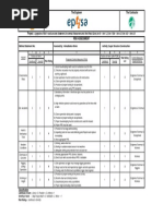Excavation and Shoring Checklist | PDF | Technology & Engineering