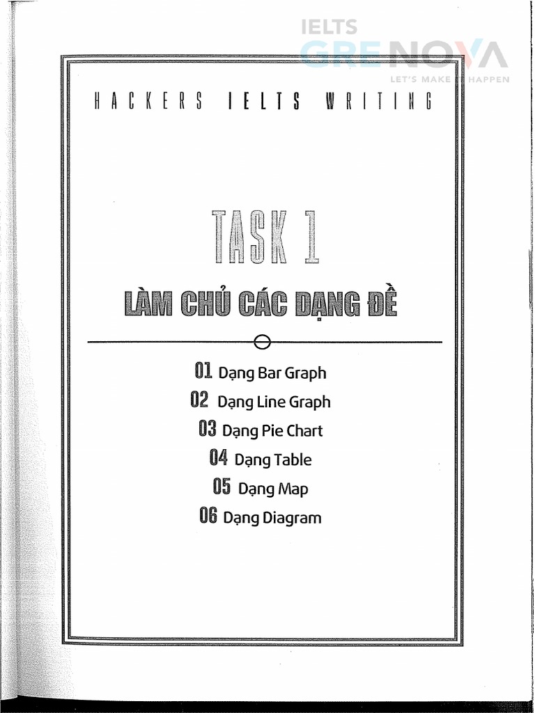 Ielts Writing Task 01 Full | PDF