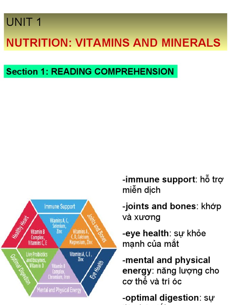 Unit 1: Nutrition: Vitamins and Minerals | PDF | Vitamin | Foods