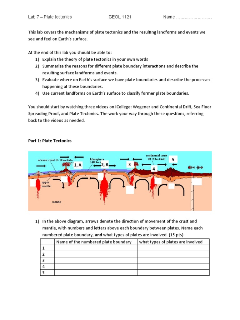 Lab 7 - PlateTectonics - Activity | PDF | Plate Tectonics | Geology