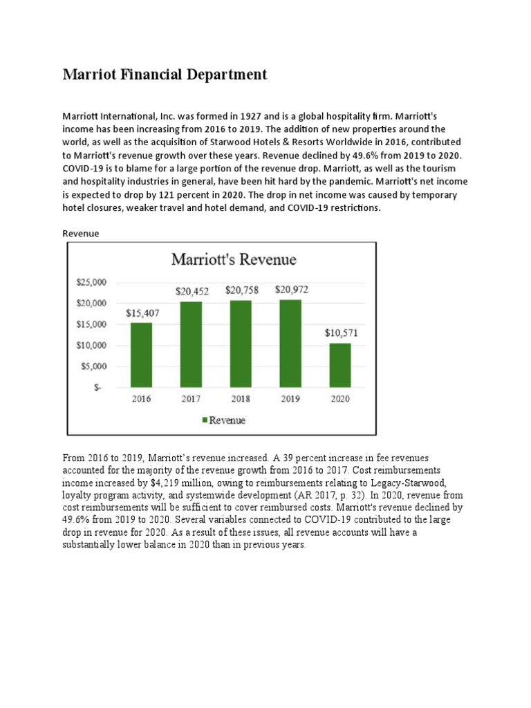 Marriott Q2 2024 Financial Overview | PDF | Revenue | Marriott ...