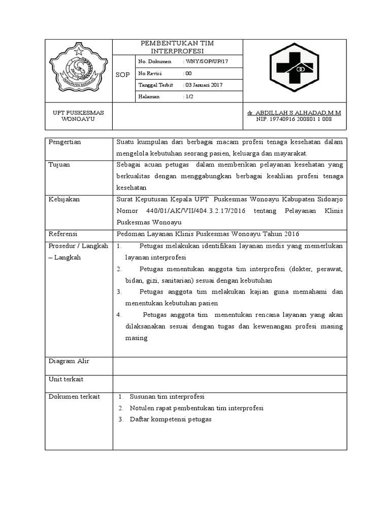 3.2.3a SOP PEMBENTUKAN TIM INTERPROFESI | PDF