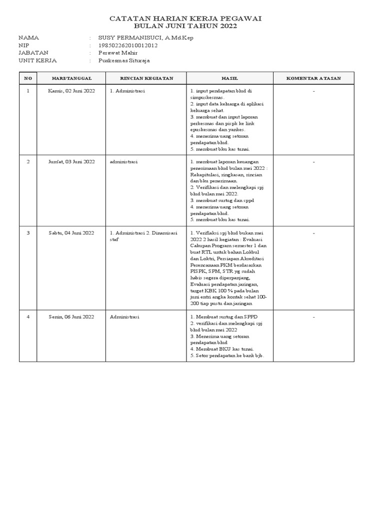 LKH Juni 2022 Susy | PDF