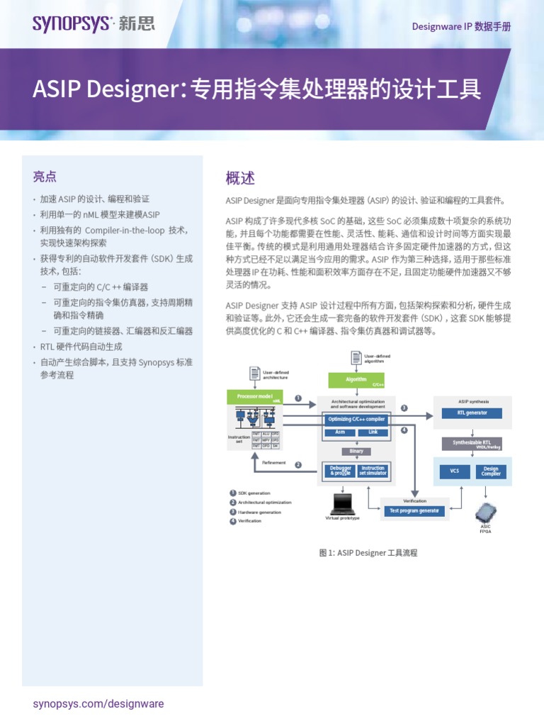 Asip Designer Ds CN | PDF