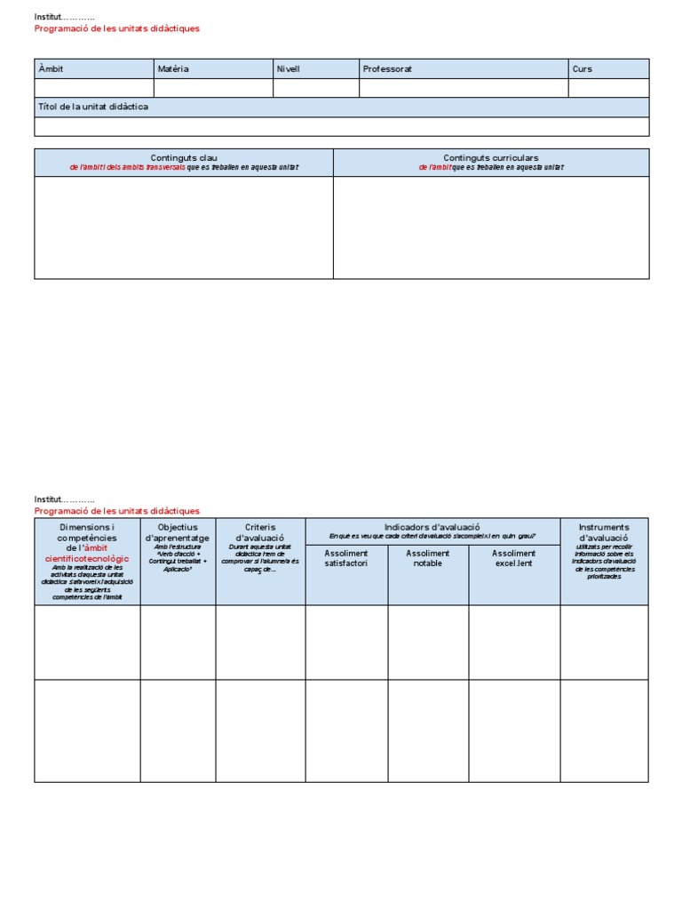 Plantilla Programació Unitat Didàctica ESO 2021-2022 | PDF