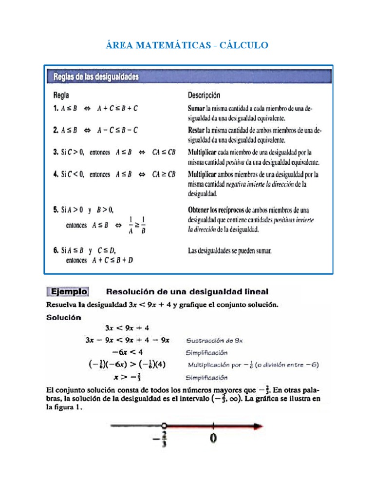 1 Matemáticas - Cálculo Grado Undécimo | PDF | Aritmética | Álgebra