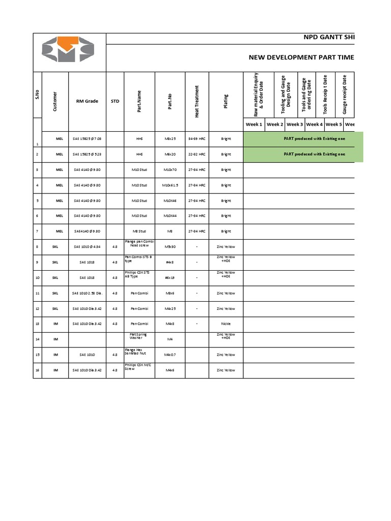 NPD Gantt Chart | PDF | Industrial Processes | Business Process