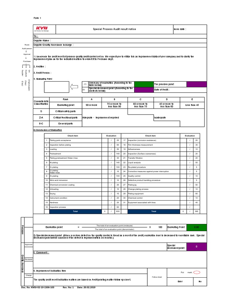 Special Process Audit Check Sheet - Plating | PDF | Water | Audit