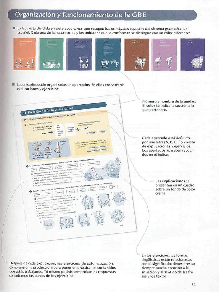 Gramatica-basica-del-estudiante-de-espanol9 | PDF