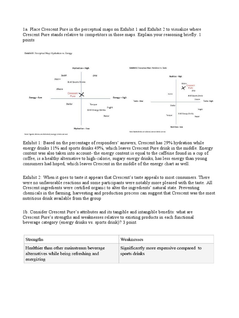 Crescent Pure Case Study | PDF | Drink | Caffeine