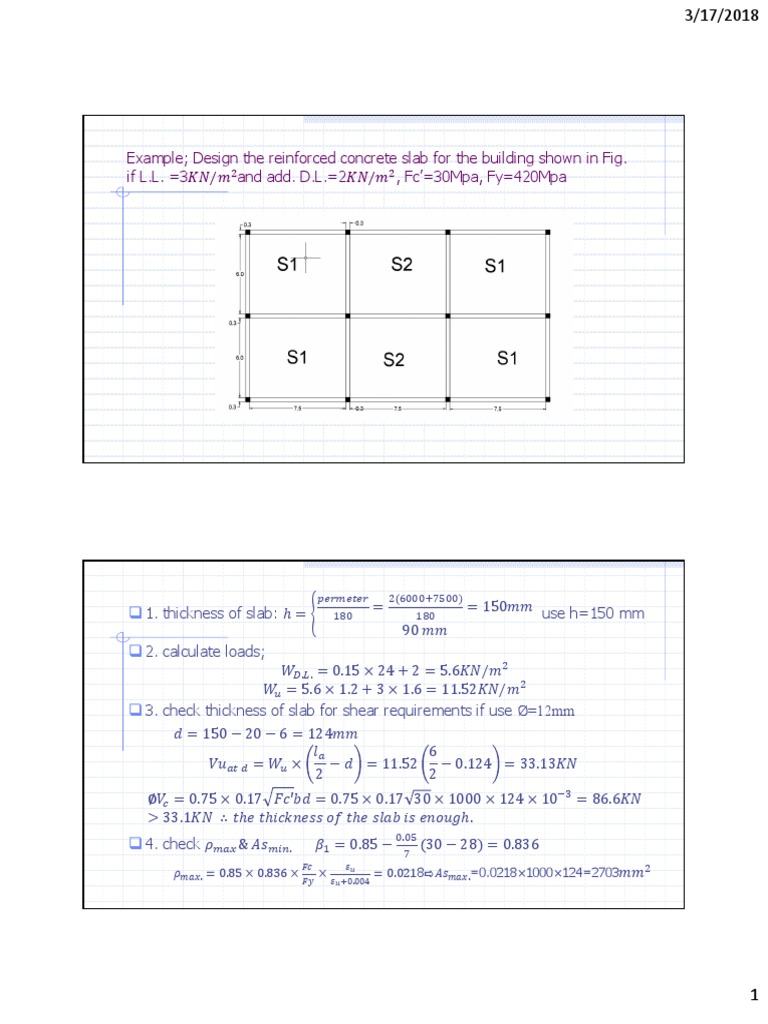 Example Design The Reinforced Concrete Slab For The Building Shown in ...