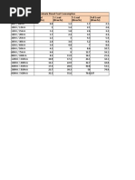 Diesel Generator Fuel Consumption Chart in Litres | PDF | Fuel ...